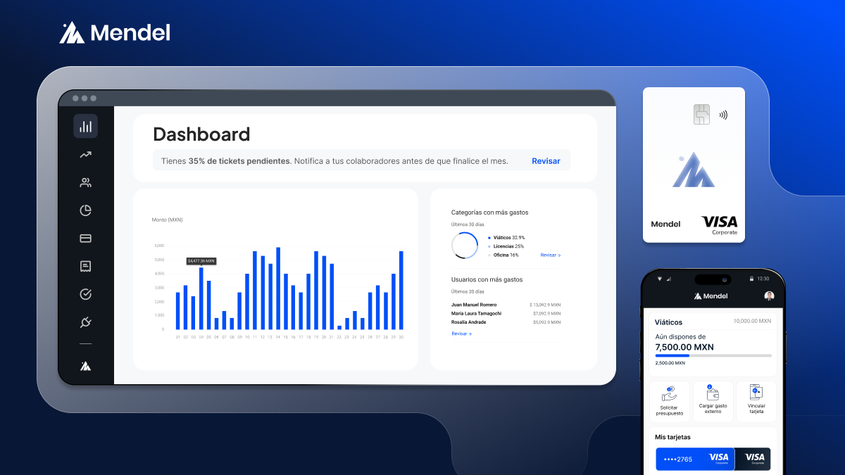Mendel: Software de gestión de gastos inteligente
